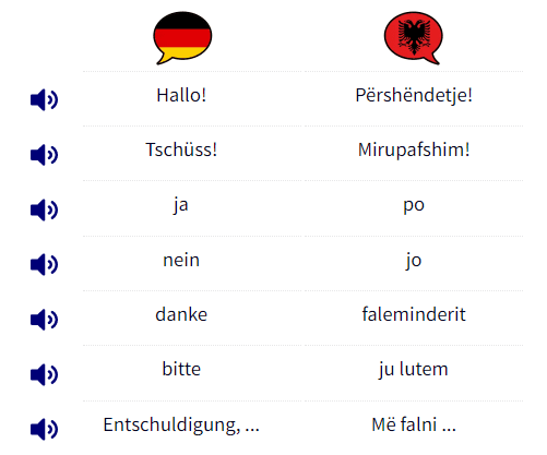 Albanisch lernen - wunschsprache.de