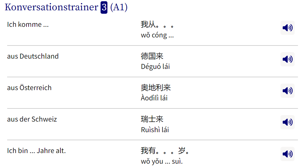 Chinesisch lernen - wunschsprache.de