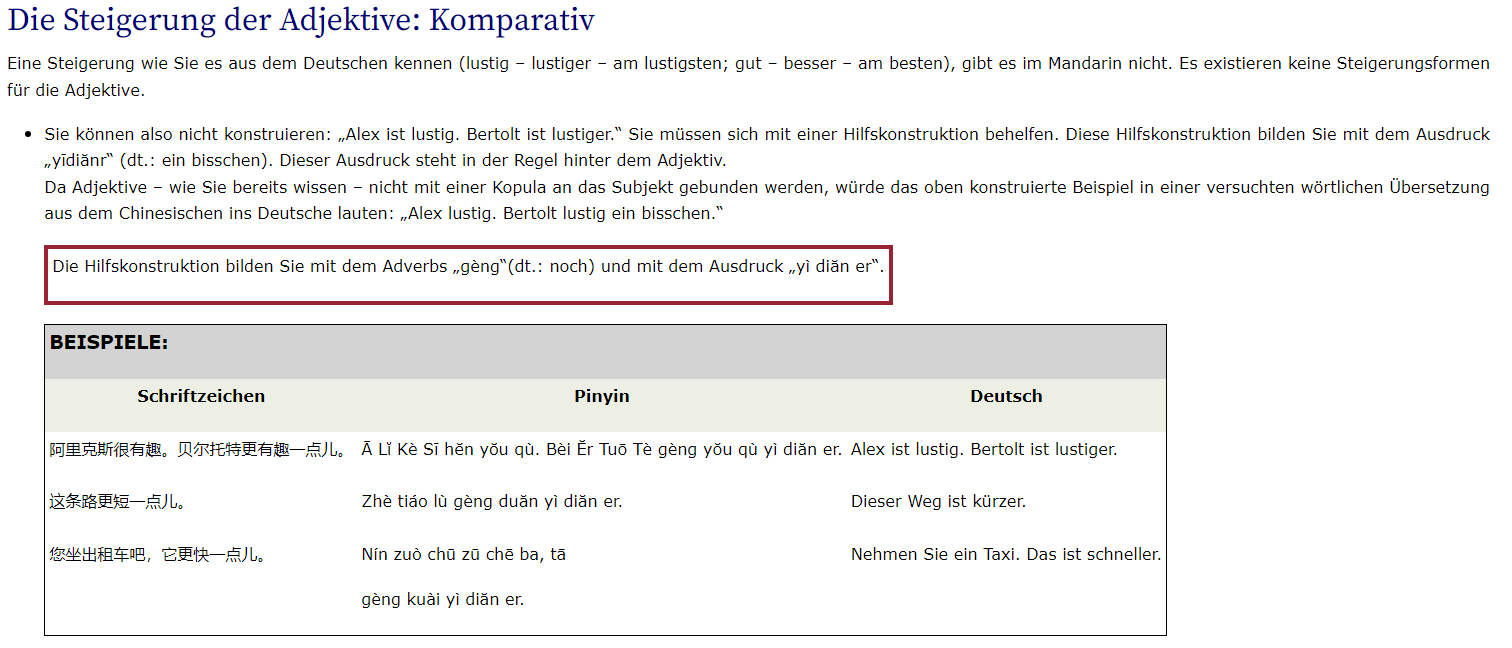 🇨🇳 Chinesisch lernen - wunschsprache.de