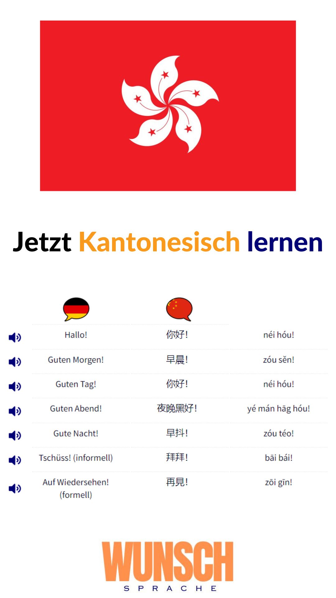 Kantonesisch lernen - wunschsprache.de