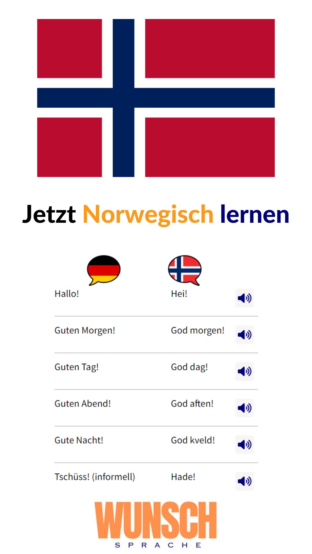 🇳🇴 Norwegisch lernen - wunschsprache.de