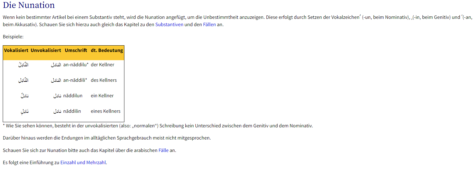 🇸🇾 Syrisch lernen - wunschsprache.de