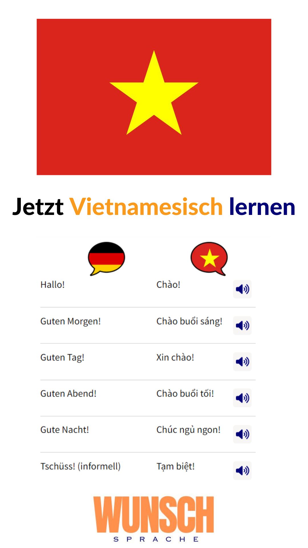 Vietnamesisch lernen - wunschsprache.de