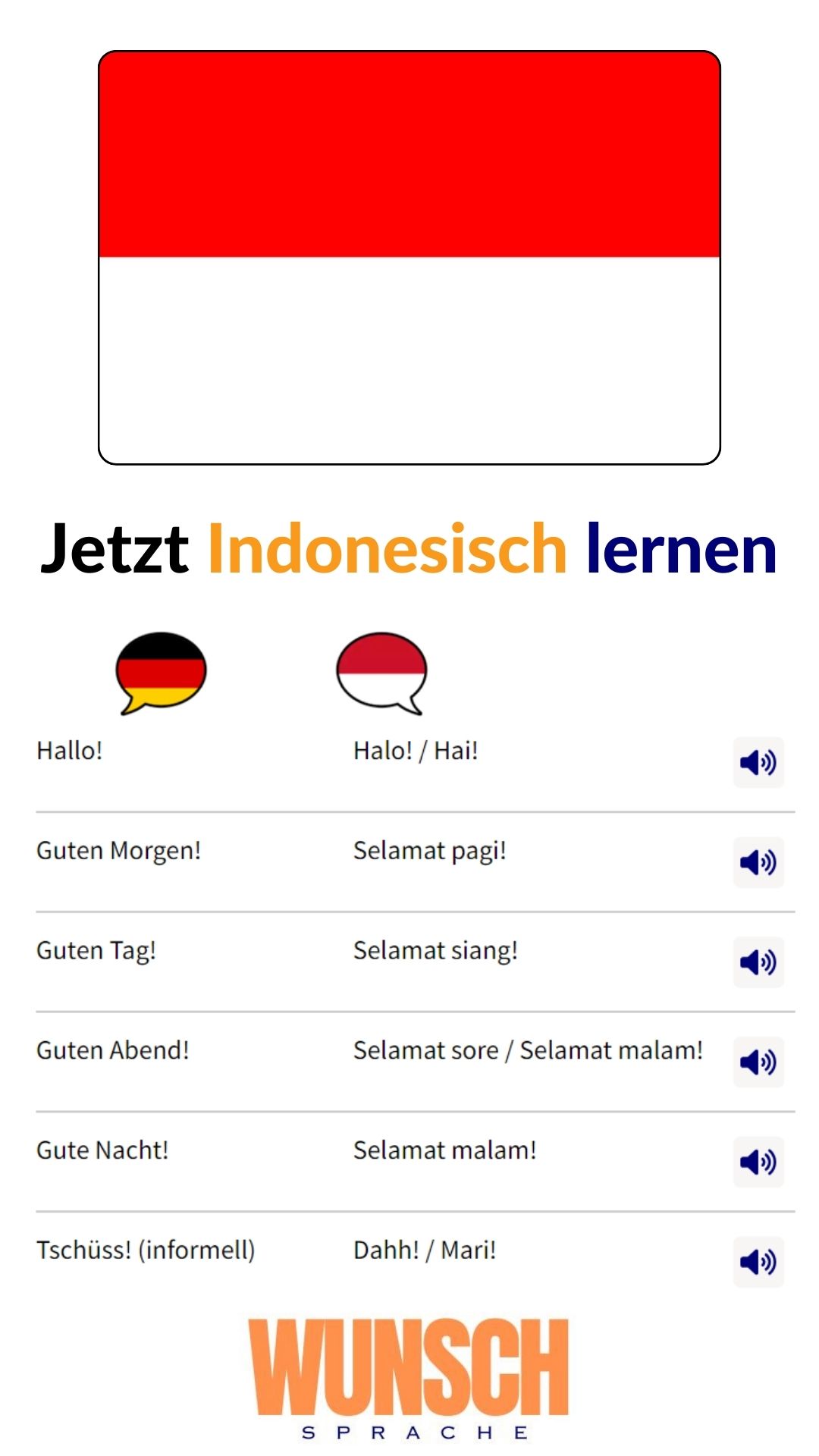 🇩🇪 Deutsch lernen auf Indonesisch - wunschsprache.de