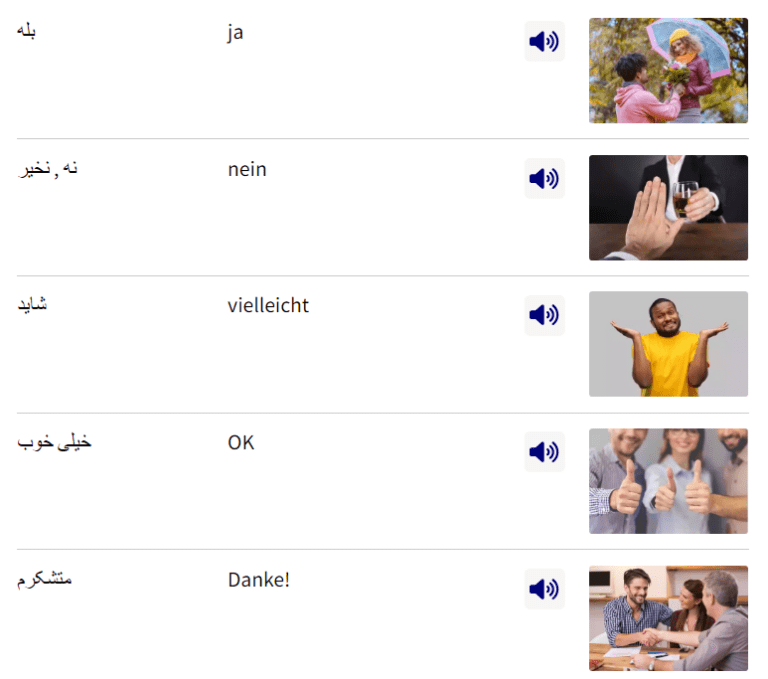 🇩🇪 Deutsch lernen auf Persisch - wunschsprache.de