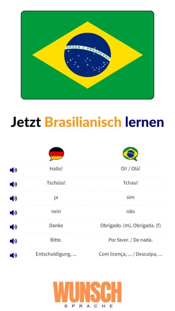 🇩🇪 Deutsch lernen auf Brasilianisch - wunschsprache.de
