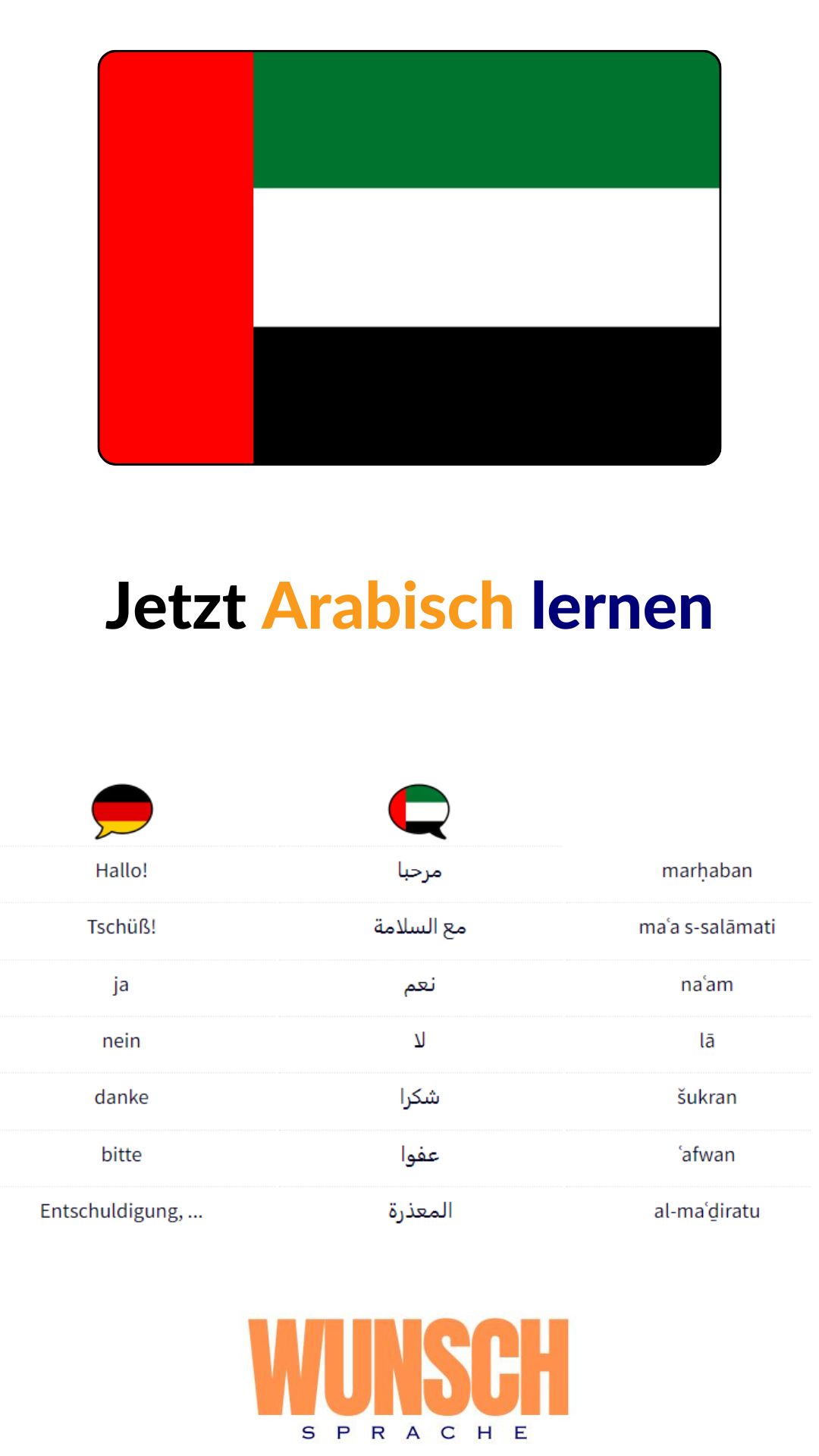 🇦🇪 Arabisch lernen - wunschsprache.de