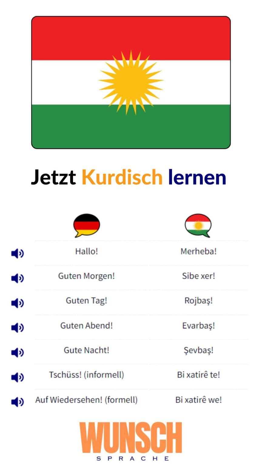 Kurdisch lernen - wunschsprache.de