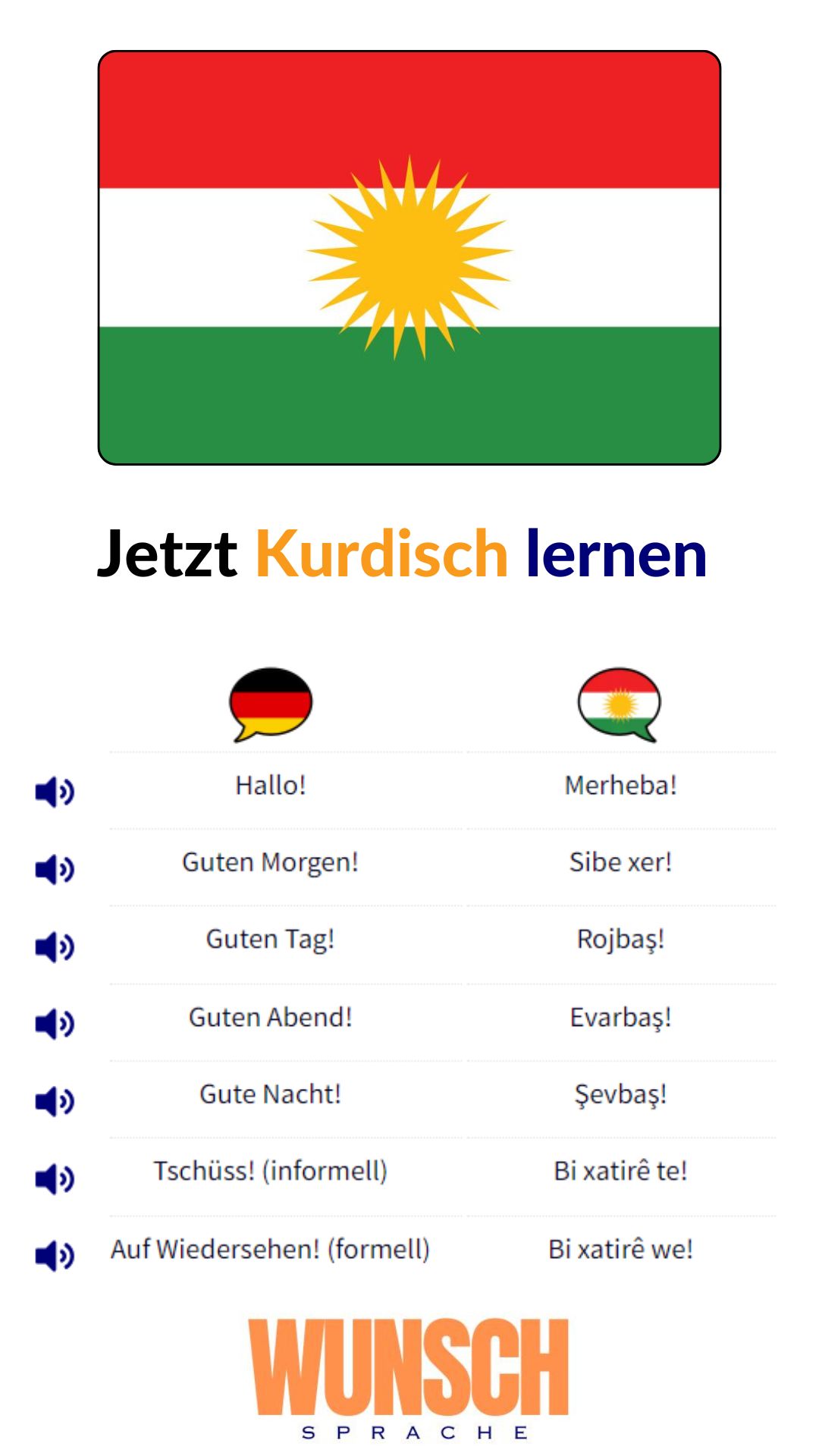 Kurdisch lernen - wunschsprache.de