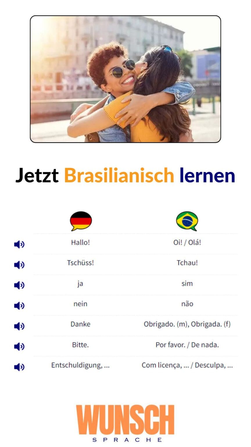 🇧🇷 Brasilianisch lernen - wunschsprache.de